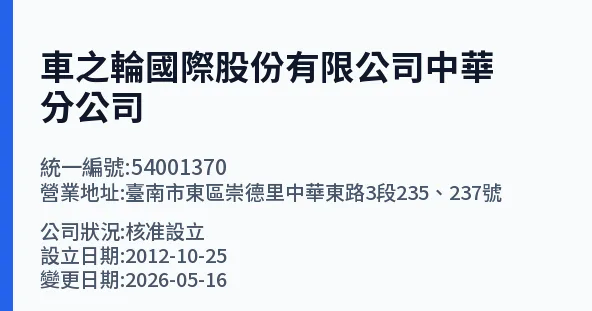 車之輪國際股份有限公司中華分公司的照片-統編 54001370(臺南市) 公司登記資料與營業項目詳細圖表