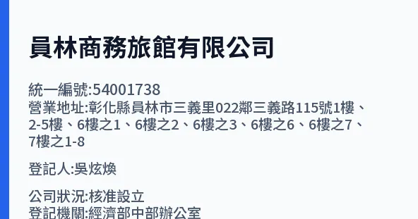 員林商務旅館有限公司的照片-統編 54001738(彰化縣) 公司登記資料與營業項目詳細圖表