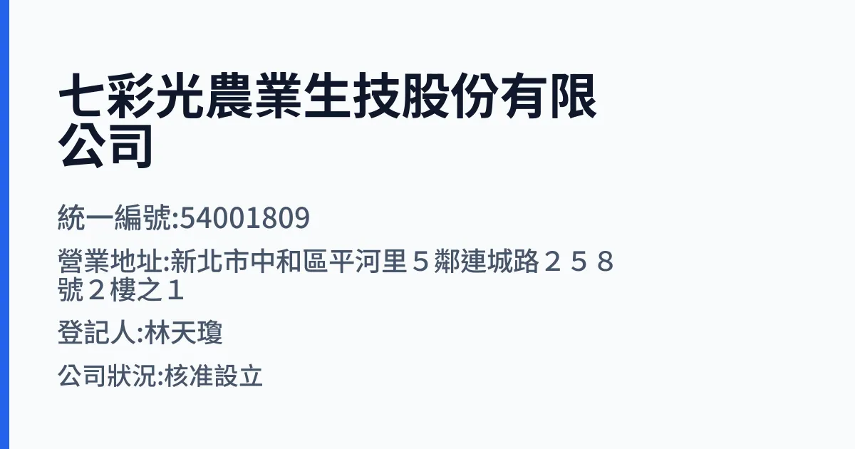 七彩光農業生技股份有限公司 - 統編 54001809(新北市) 公司登記資料與營業項目詳細圖表