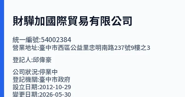 財驊加國際貿易有限公司的照片-統編 54002384(臺中市) 公司登記資料與營業項目詳細圖表