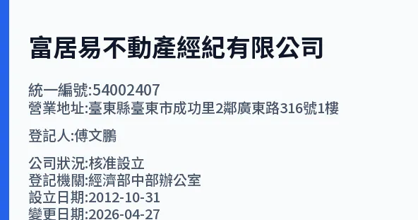 富居易不動產經紀有限公司的照片-統編 54002407(臺東縣) 公司登記資料與營業項目詳細圖表