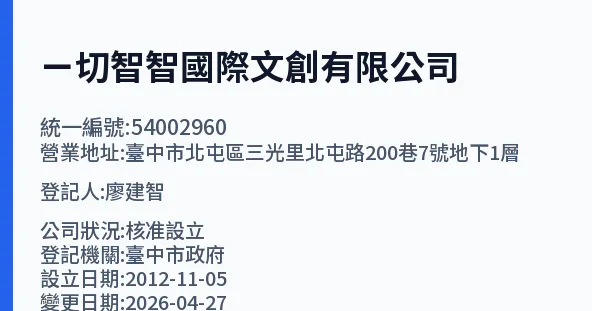 ㄧ切智智國際文創有限公司的照片-統編 54002960(臺中市) 公司登記資料與營業項目詳細圖表