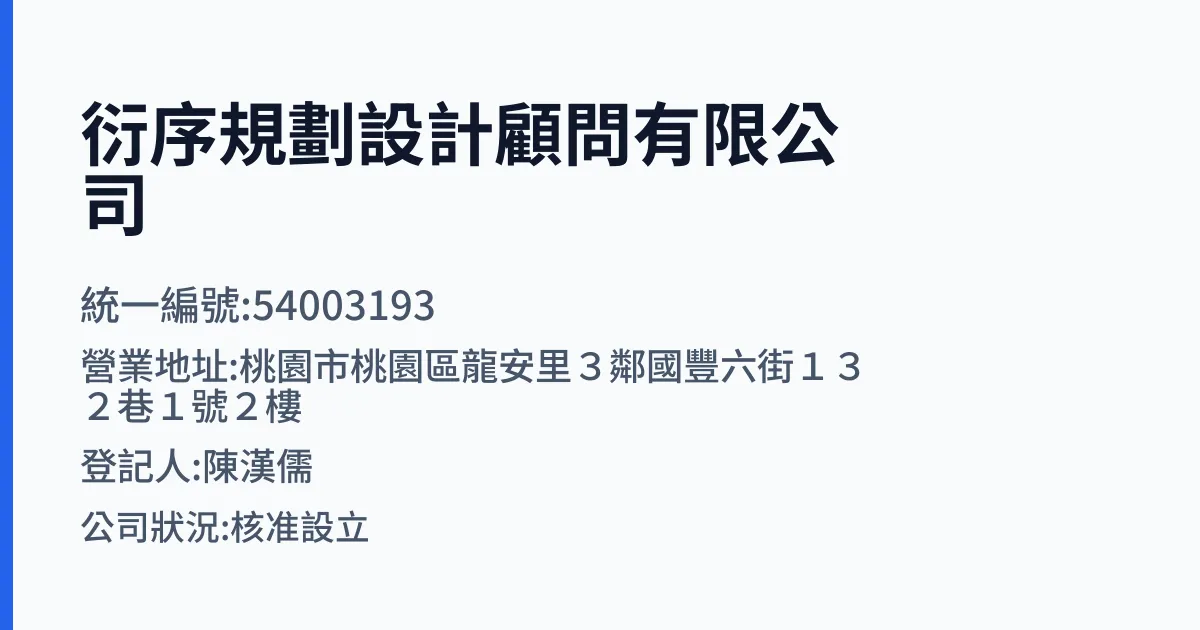 衍序規劃設計顧問有限公司 - 統編 54003193(桃園市) 公司登記資料與營業項目詳細圖表
