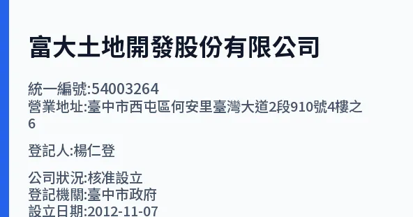 富大土地開發股份有限公司的照片-統編 54003264(臺中市) 公司登記資料與營業項目詳細圖表