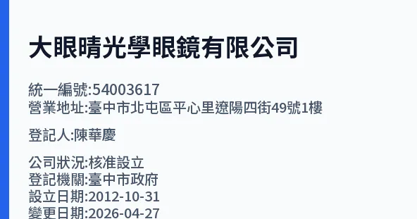大眼晴光學眼鏡有限公司的照片-統編 54003617(臺中市) 公司登記資料與營業項目詳細圖表
