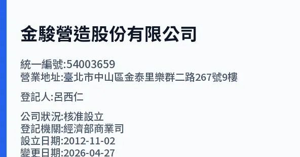金駿營造股份有限公司的照片-統編 54003659(臺北市) 公司登記資料與營業項目詳細圖表