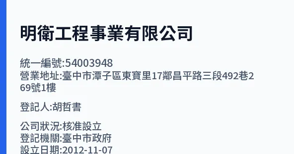 明衛工程事業有限公司的照片-統編 54003948(臺中市) 公司登記資料與營業項目詳細圖表