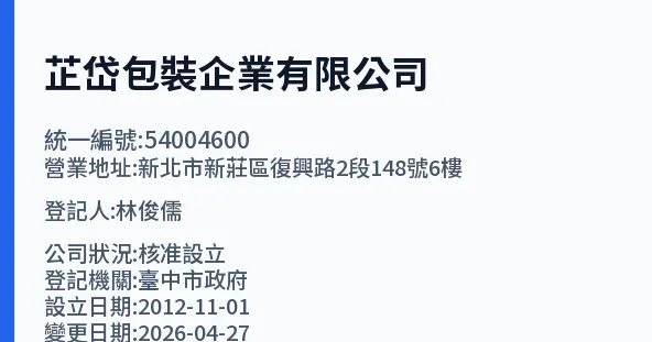 芷岱包裝企業有限公司的照片-統編 54004600(新北市) 公司登記資料與營業項目詳細圖表