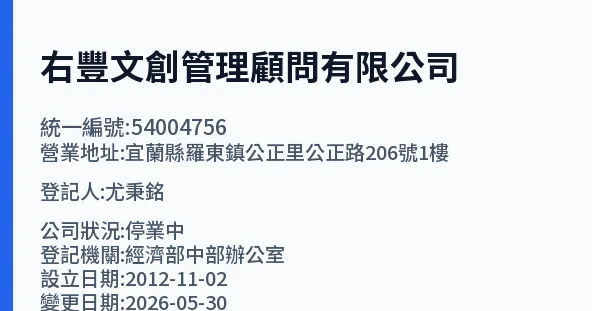 右豐文創管理顧問有限公司的照片-統編 54004756(宜蘭縣) 公司登記資料與營業項目詳細圖表