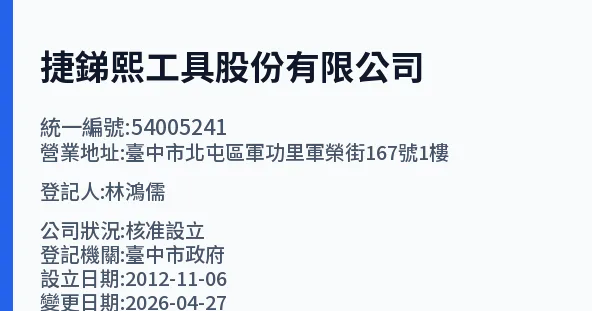 捷銻熙工具股份有限公司的照片-統編 54005241(臺中市) 公司登記資料與營業項目詳細圖表