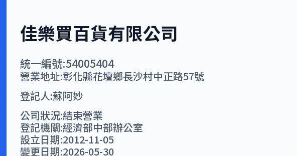 佳樂買百貨有限公司的照片-統編 54005404(彰化縣) 公司登記資料與營業項目詳細圖表