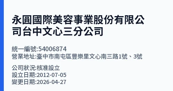 永圓國際美容事業股份有限公司台中文心三分公司的照片-統編 54006874(臺中市) 公司登記資料與營業項目詳細圖表