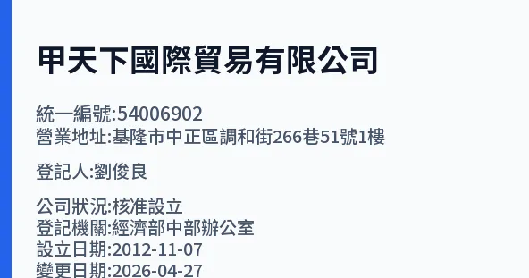 甲天下國際貿易有限公司的照片-統編 54006902(基隆市) 公司登記資料與營業項目詳細圖表