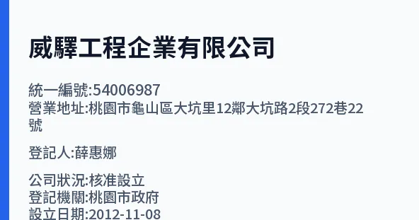 威驛工程企業有限公司的照片-統編 54006987(桃園市) 公司登記資料與營業項目詳細圖表