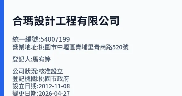 合瑪設計工程有限公司的照片-統編 54007199(桃園市) 公司登記資料與營業項目詳細圖表