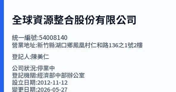 全球資源整合股份有限公司的照片-統編 54008140(新竹縣) 公司登記資料與營業項目詳細圖表