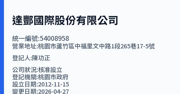 達酆國際股份有限公司的照片-統編 54008958(桃園市) 公司登記資料與營業項目詳細圖表