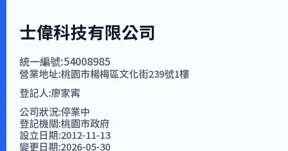 士偉科技有限公司的照片-統編 54008985(桃園市) 公司登記資料與營業項目詳細圖表