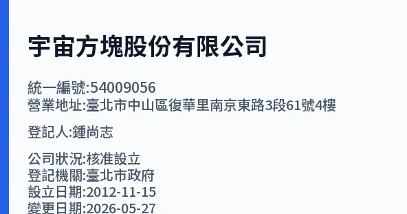 宇宙方塊股份有限公司的照片-統編 54009056(臺北市) 公司登記資料與營業項目詳細圖表