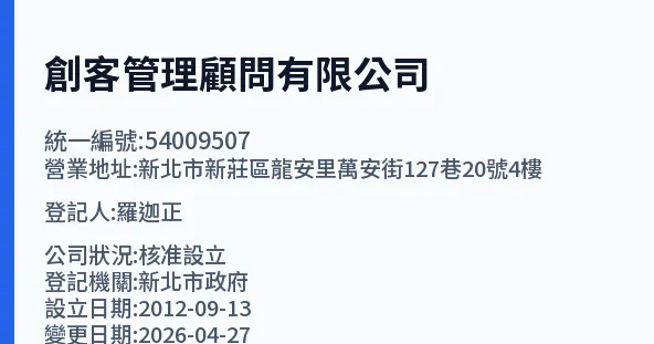 創客管理顧問有限公司的照片-統編 54009507(新北市) 公司登記資料與營業項目詳細圖表