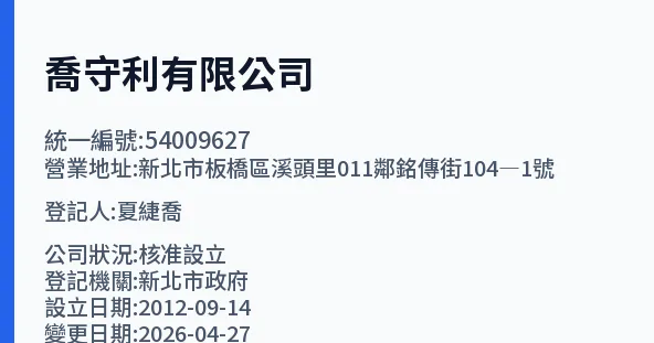 喬守利有限公司的照片-統編 54009627(新北市) 公司登記資料與營業項目詳細圖表