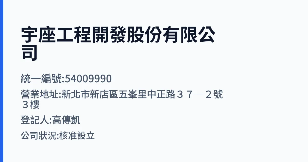 宇座工程開發股份有限公司 - 統編 54009990(新北市) 公司登記資料與營業項目詳細圖表