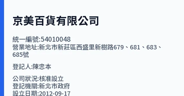 京美百貨有限公司的照片-統編 54010048(新北市) 公司登記資料與營業項目詳細圖表