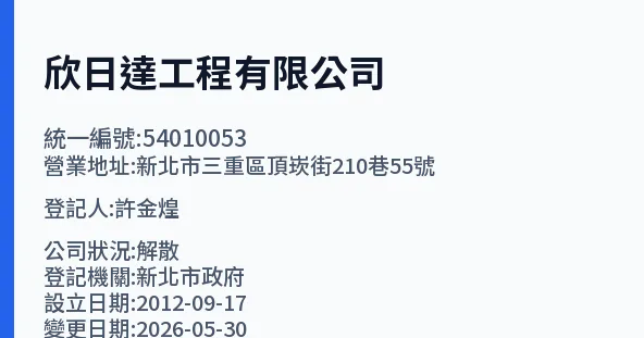 欣日達工程有限公司的照片-統編 54010053(新北市) 公司登記資料與營業項目詳細圖表