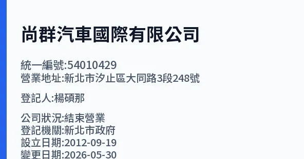 尚群汽車國際有限公司的照片-統編 54010429(新北市) 公司登記資料與營業項目詳細圖表