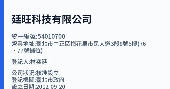 廷旺科技有限公司的照片-統編 54010700(臺北市) 公司登記資料與營業項目詳細圖表