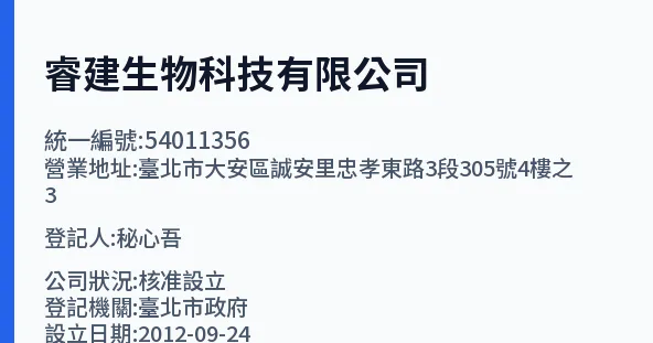 睿建生物科技有限公司的照片-統編 54011356(臺北市) 公司登記資料與營業項目詳細圖表