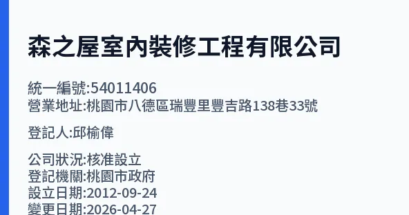 森之屋室內裝修工程有限公司的照片-統編 54011406(桃園市) 公司登記資料與營業項目詳細圖表