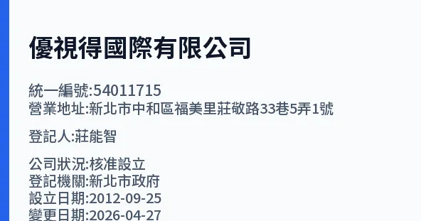 優視得國際有限公司的照片-統編 54011715(新北市) 公司登記資料與營業項目詳細圖表