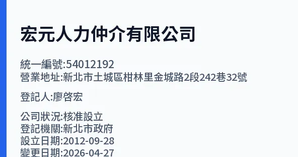 宏元人力仲介有限公司的照片-統編 54012192(新北市) 公司登記資料與營業項目詳細圖表