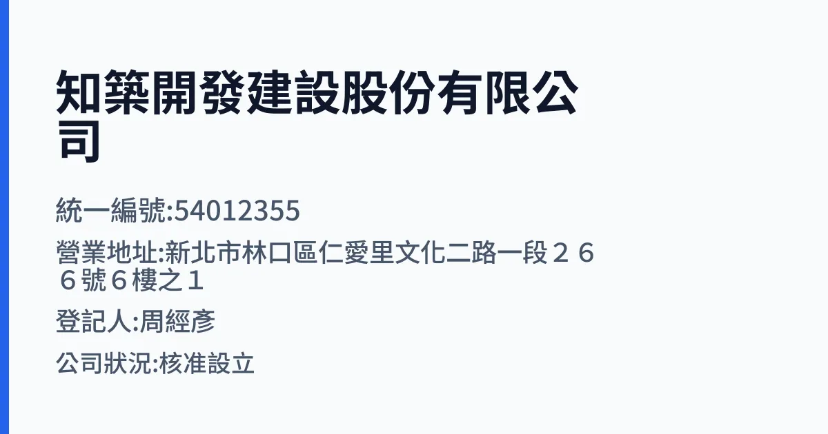 知築開發建設股份有限公司 - 統編 54012355(新北市) 公司登記資料與營業項目詳細圖表