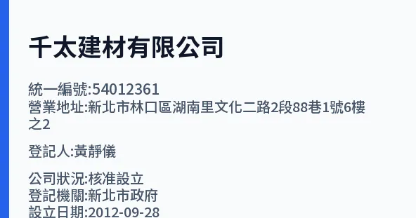 千太建材有限公司的照片-統編 54012361(新北市) 公司登記資料與營業項目詳細圖表