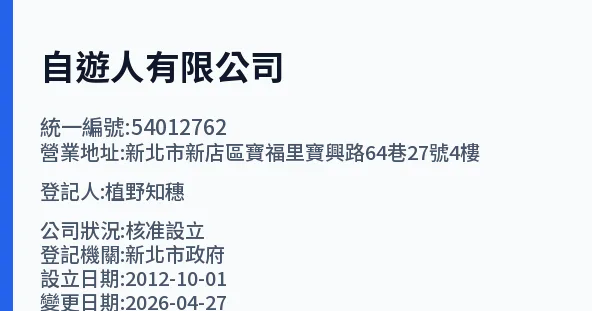 自遊人有限公司的照片-統編 54012762(新北市) 公司登記資料與營業項目詳細圖表