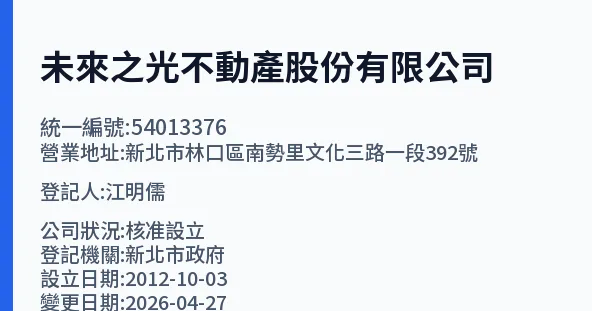 未來之光不動產股份有限公司的照片-統編 54013376(新北市) 公司登記資料與營業項目詳細圖表