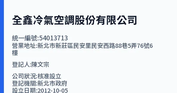 全鑫冷氣空調股份有限公司的照片-統編 54013713(新北市) 公司登記資料與營業項目詳細圖表