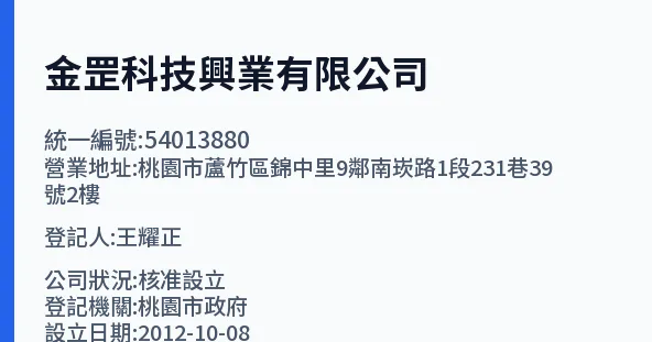 金罡科技興業有限公司的照片-統編 54013880(桃園市) 公司登記資料與營業項目詳細圖表