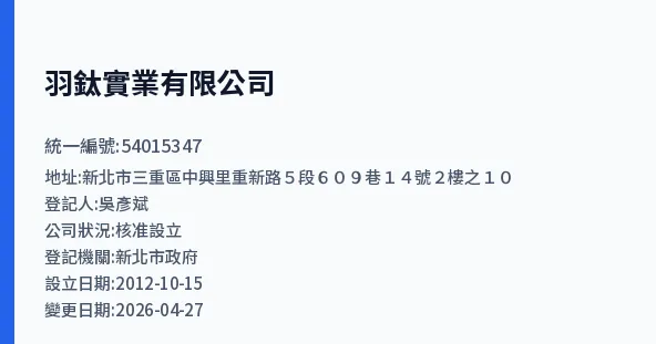 羽鈦實業有限公司的照片-統編 54015347(新北市) 公司登記資料與營業項目詳細圖表