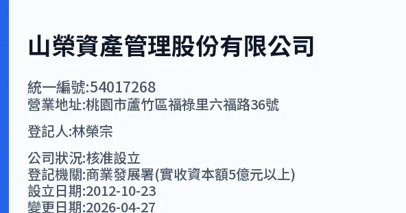 山榮資產管理股份有限公司的照片-統編 54017268(桃園市) 公司登記資料與營業項目詳細圖表