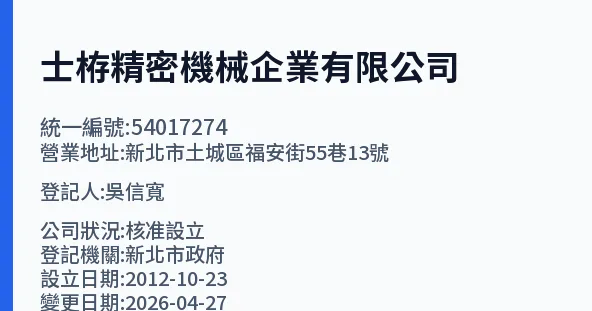 士栫精密機械企業有限公司的照片-統編 54017274(新北市) 公司登記資料與營業項目詳細圖表