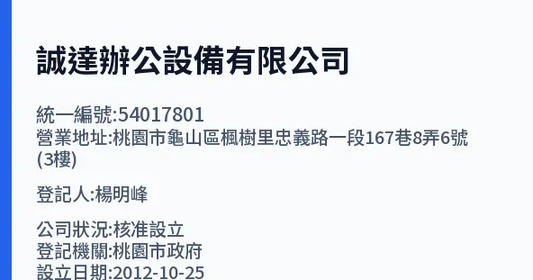 誠達辦公設備有限公司的照片-統編 54017801(桃園市) 公司登記資料與營業項目詳細圖表