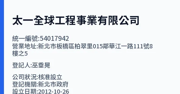 太一全球工程事業有限公司的照片-統編 54017942(新北市) 公司登記資料與營業項目詳細圖表