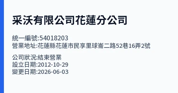 采沃有限公司花蓮分公司的照片-統編 54018203(花蓮縣) 公司登記資料與營業項目詳細圖表