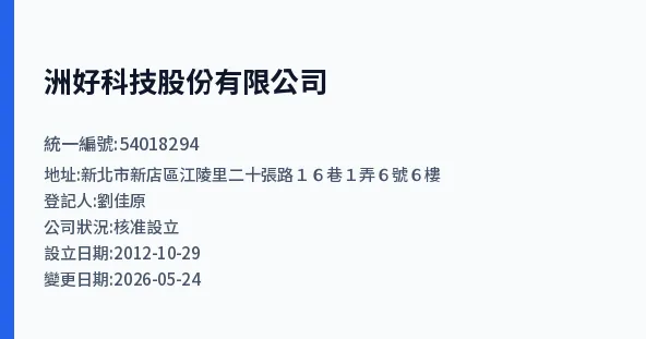 洲好科技股份有限公司的照片-統編 54018294(新北市) 公司登記資料與營業項目詳細圖表