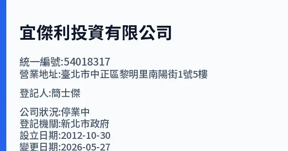 宜傑利投資有限公司的照片-統編 54018317(臺北市) 公司登記資料與營業項目詳細圖表