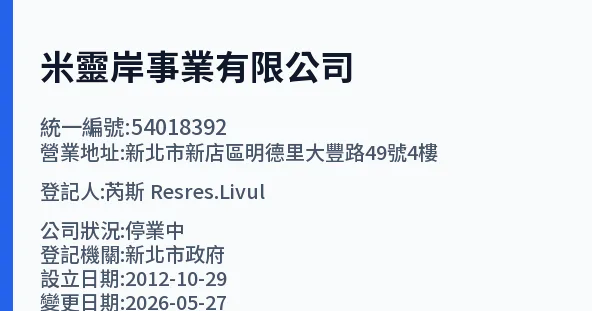 米靈岸事業有限公司的照片-統編 54018392(新北市) 公司登記資料與營業項目詳細圖表