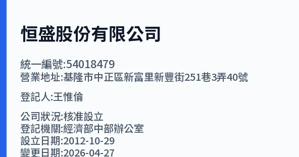 恒盛股份有限公司的照片-統編 54018479(基隆市) 公司登記資料與營業項目詳細圖表